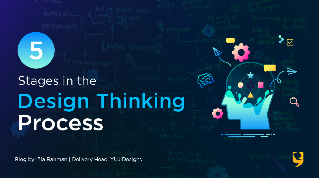 Design Thinking Process | Stages in UX design thinking - YUJ